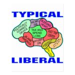 “The Liberal Mind”by Lyle Rossiter, Jr. M.D. – Dittoville